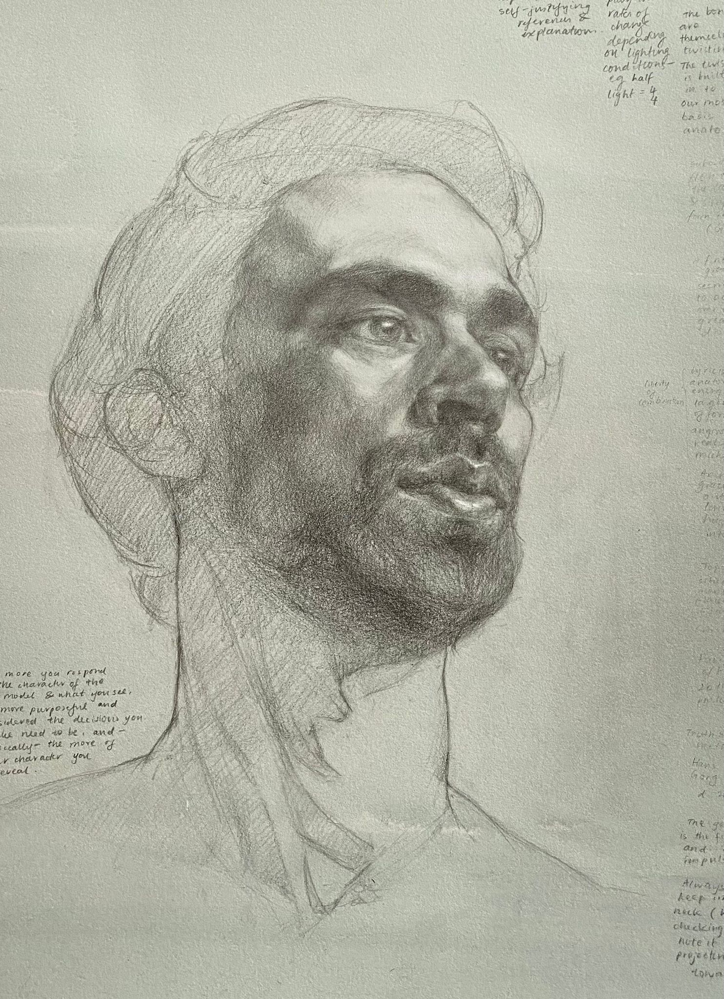 Drawing the Human Face